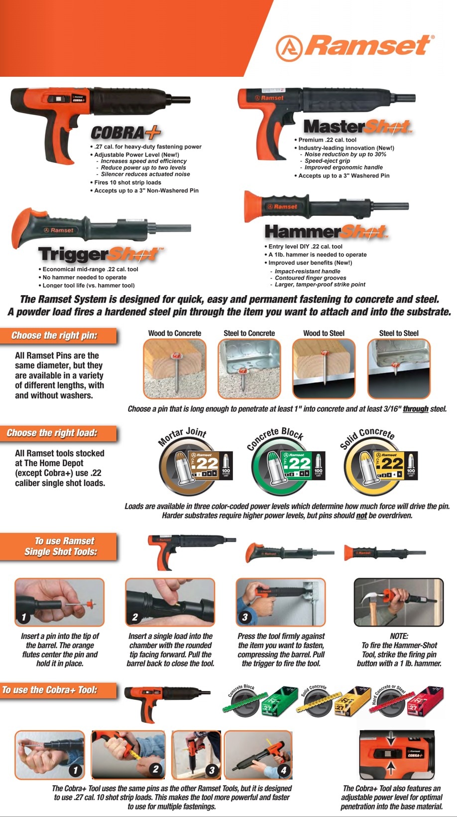 Ramset Cobra Plus 0.27 Caliber Semi-Automatic Powder Actuated Tool (PAT) with Silencer 16944 ...